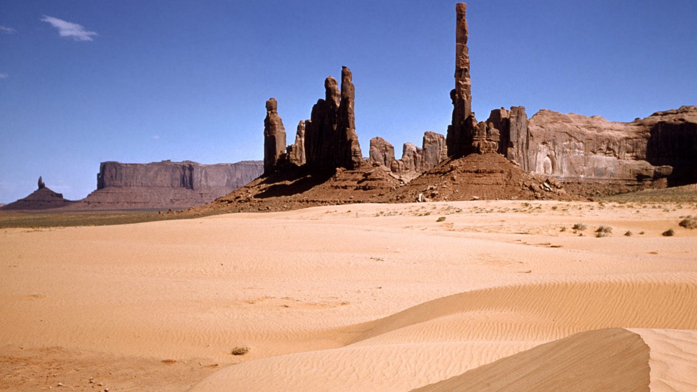 Woestijn Achtergronden