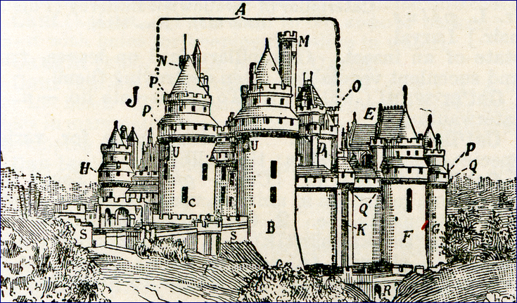 Banco Foglio e Penna: Castelli origini ed evoluzioni