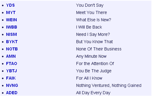 Digital and Mobile Communication: CYBERLANGUAGES: FEATURES AND IMPLICATION