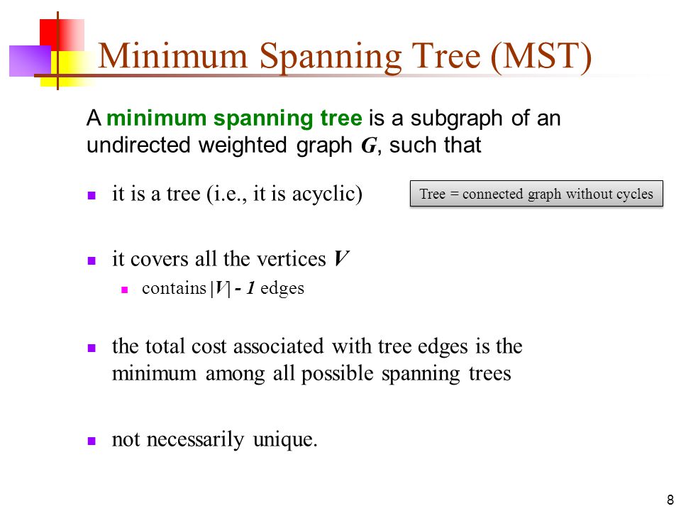 Define minimum cost spanning tree Define minimum cost spanning tree