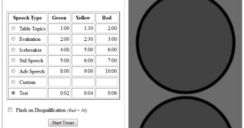 Guy Ellis' Tech Blog: Toastmasters Timer in TypeScript