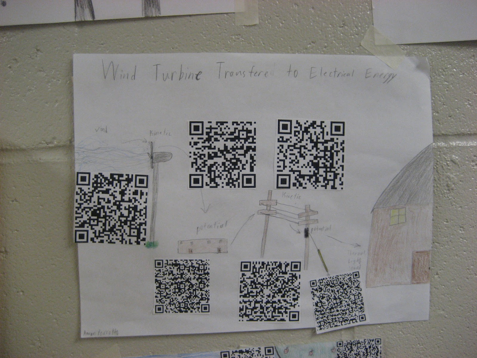 Ms. Milleson's 7th Grade Blog: Energy Poster and QR Codes