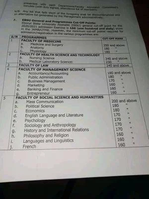 EBSU UTME Departmental Cut-Off Marks 2020/2021 [UPDATED]