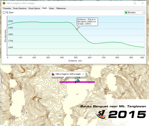 Elevation and 3D Terrain Map of the Philippines 2020 Update : Schadow1 ...