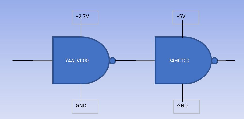 Thinking In 16 Bits: TTL Logic families compatibility