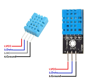 Cara kerja dan karakteristik Sensor DHT11 Arduino besarta Contoh ...