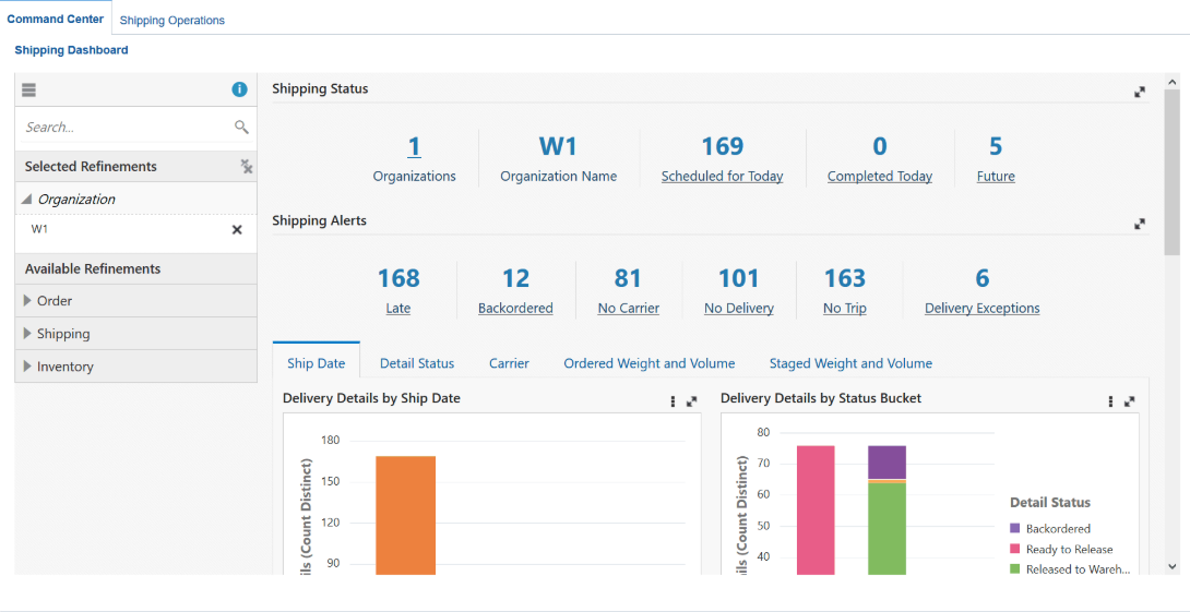 Applications and Integration Blog: Oracle EBS Enterprise Command Center
