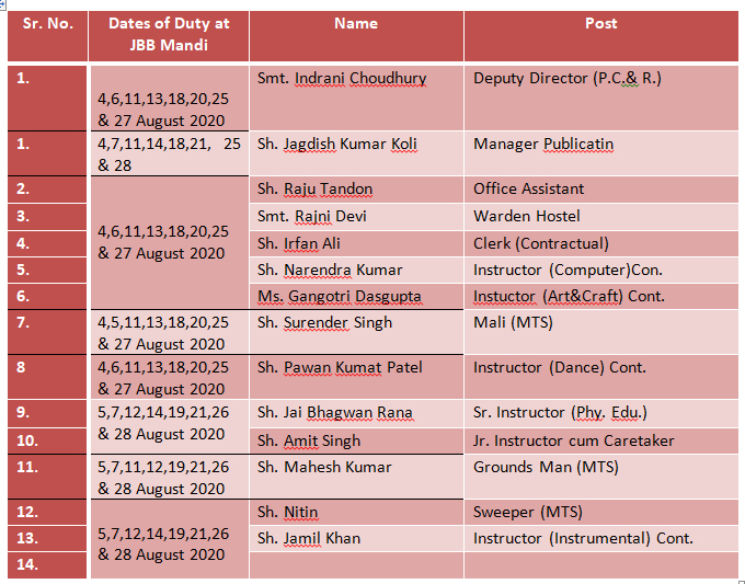 DUTY ROSTER FOR STAFF