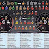 MINI Engine symbols/lights - love:mini