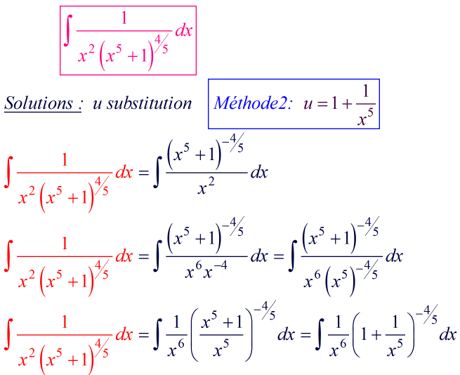 Toutes les étapes pour calculer la primitive. methodede 2