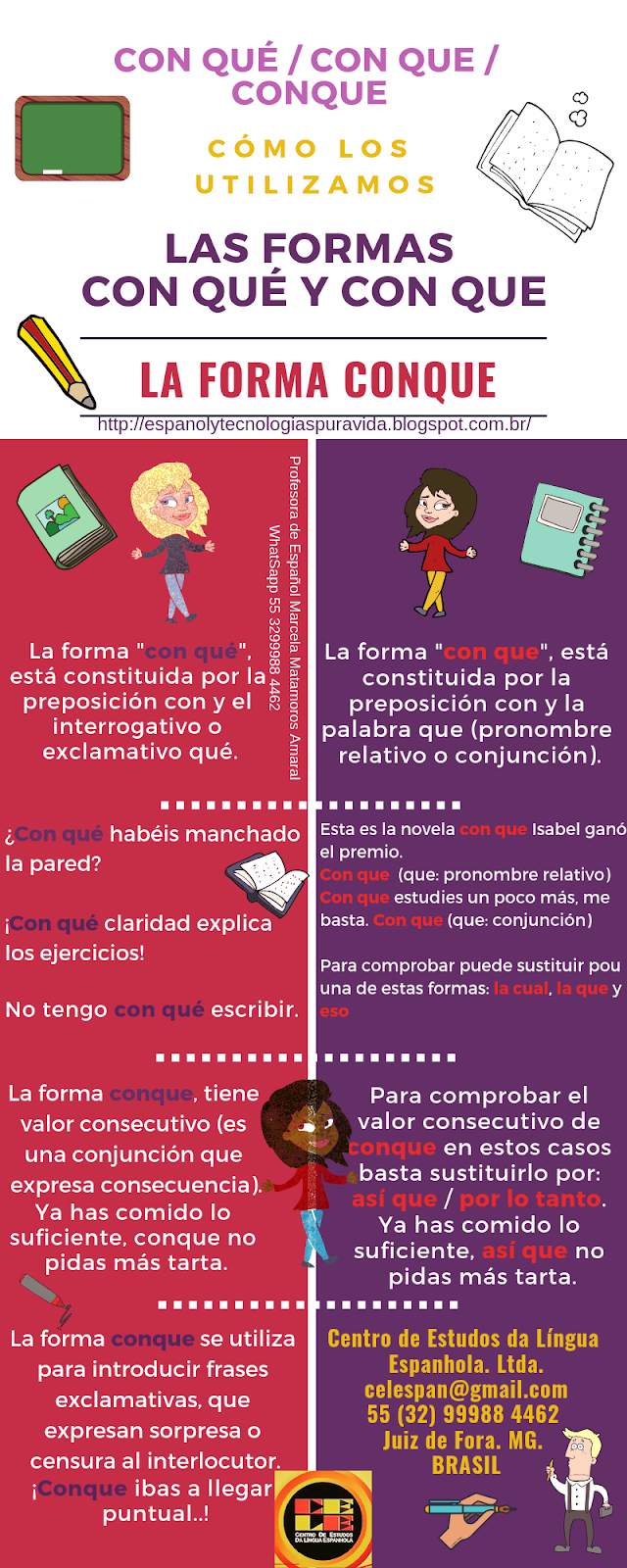 Centro de Estudos da Língua Espanhola. Ltda.