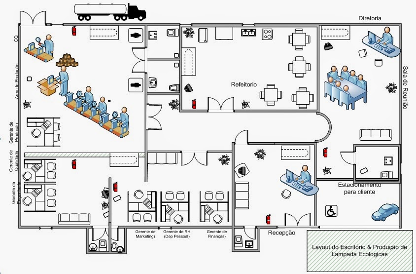 Lampadas Green: Layout da Empresa