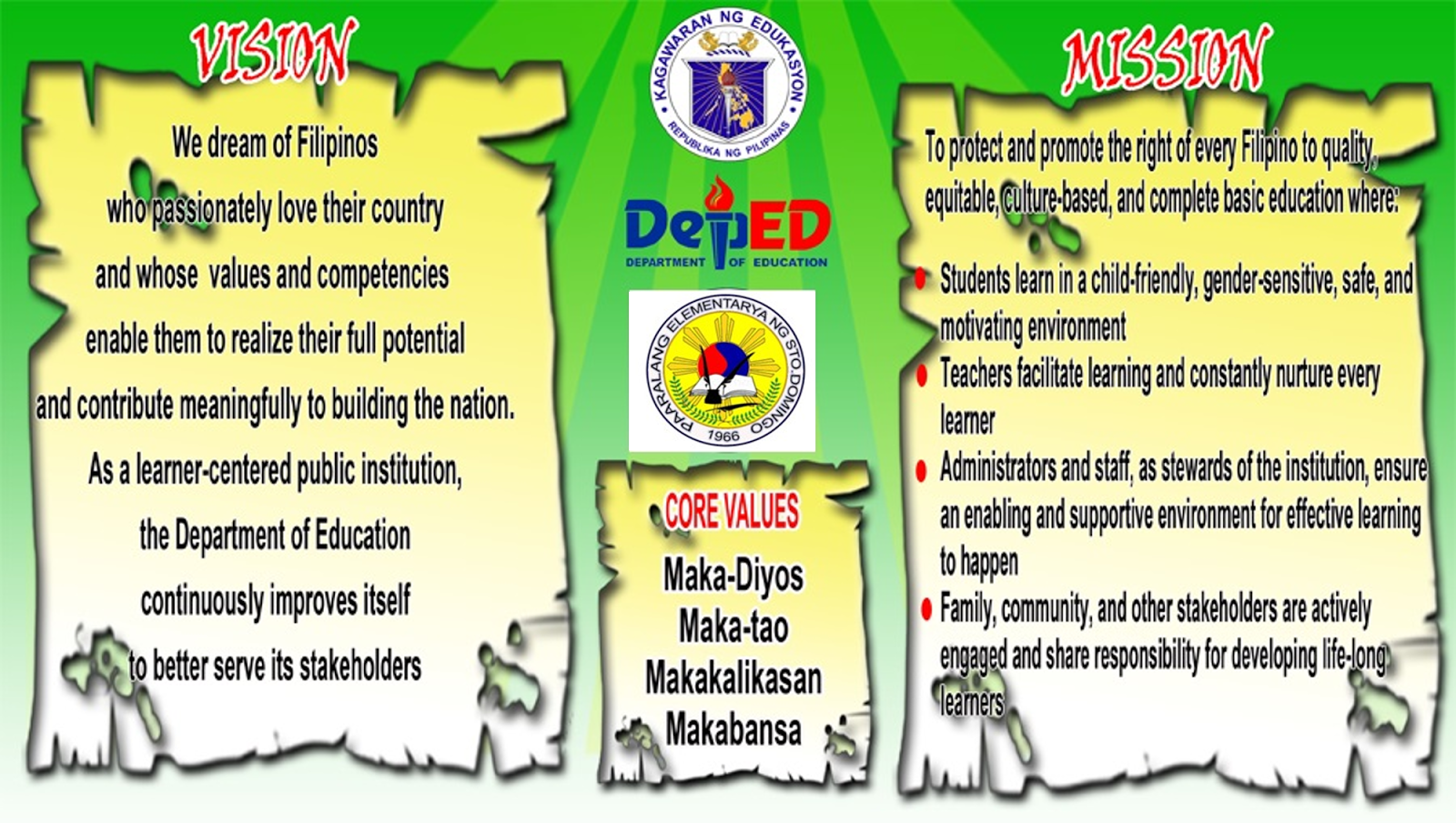 mission and vision of deped - philippin news collections