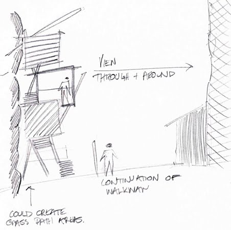 dab510ap: Modular Architecture - Sketches