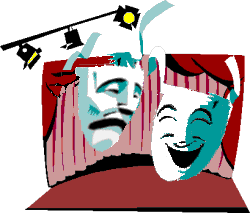 Género dramático: Mapa mental