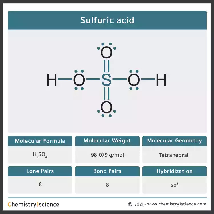 H2SO4 Lewis Structure How To Draw The Dot Structure For 40 OFF h2so4-lewis-structure-how-to-draw-the-dot-structure-for-40-off