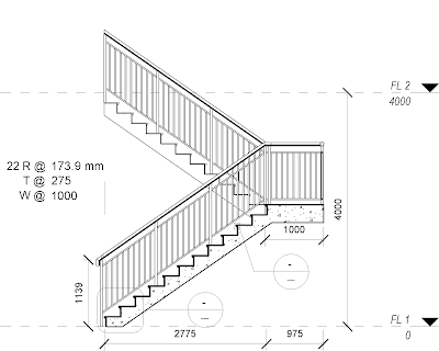 pranatarchitecture: Ihsan, Berbuat Yang Terbaik dalam mambangun