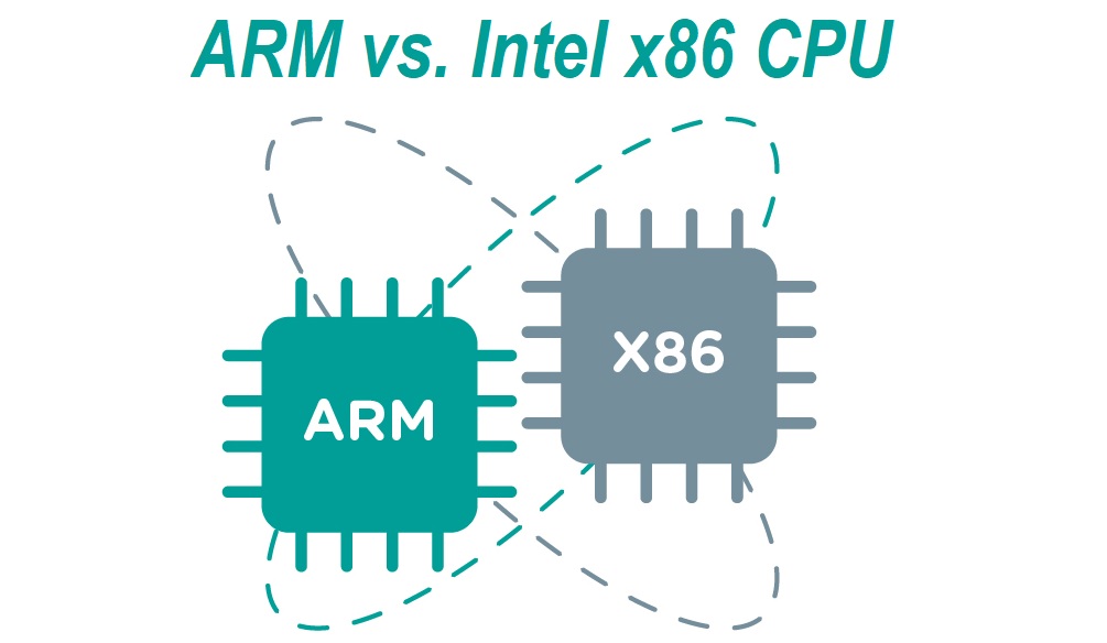 ARM vs. Intel x86: Which is Best CPU for Enterprise Servers?