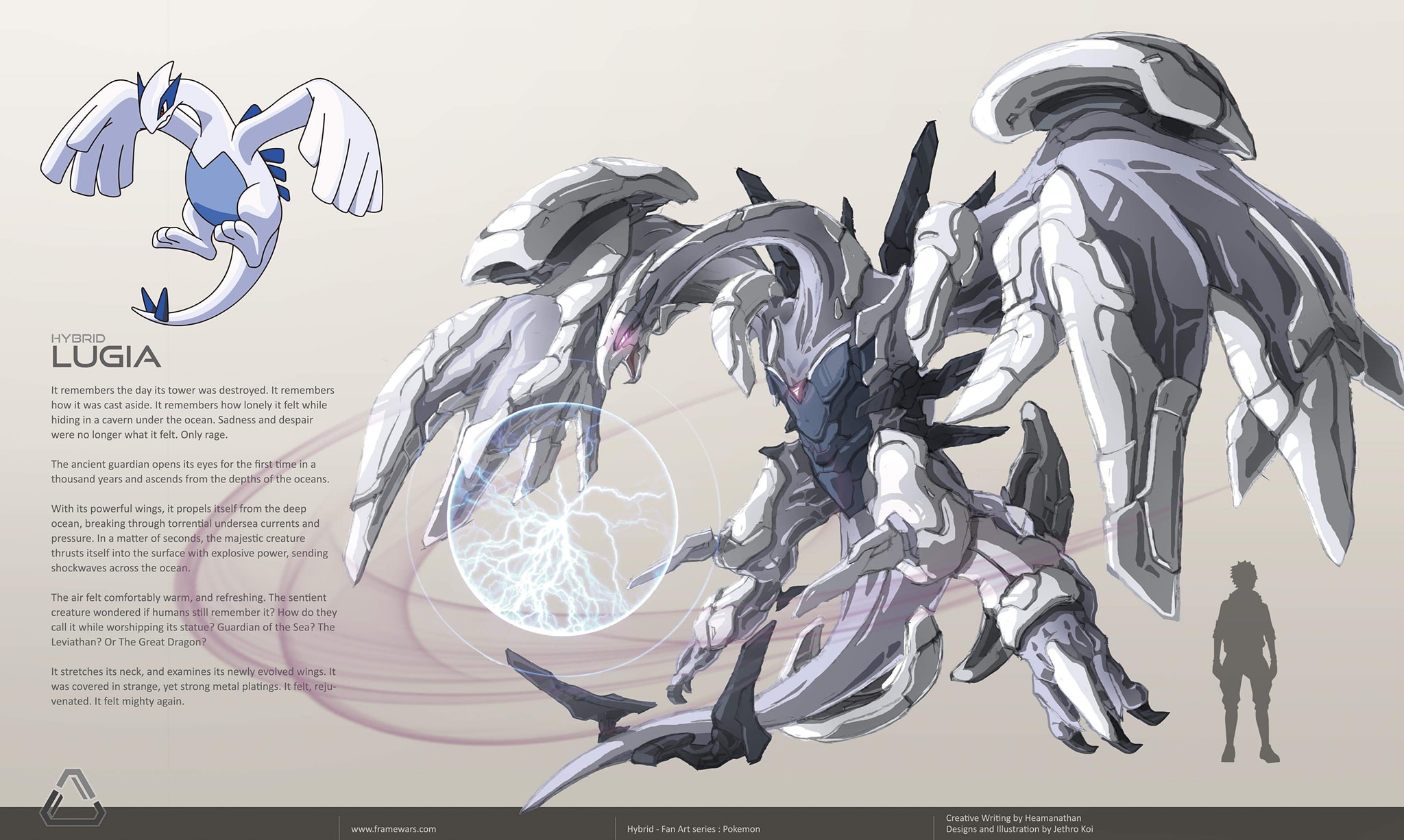 Mecha Pokemóns - Desmorto