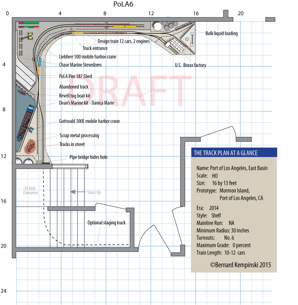 USMRR Aquia Line and other Model Railroad Adventures: Update on Harbor ...