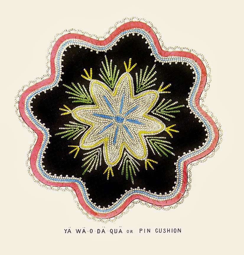 Historic Iroquois and Wabanaki Beadwork: A Mid-19th Century Tonawanda ...