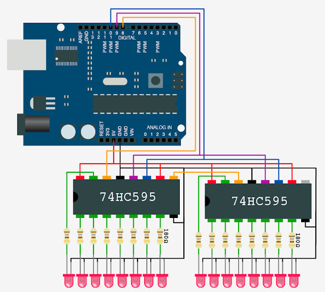 Robotik Kodlama: 74HC595 Shift Register Nasıl Çalışır ? Arduino ile