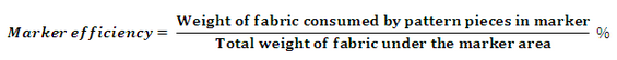 Marker making efficiency| Calculation of Marker Efficiency - Textile Education Blogs