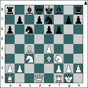 Upset at US Open « Spraggett on Chess