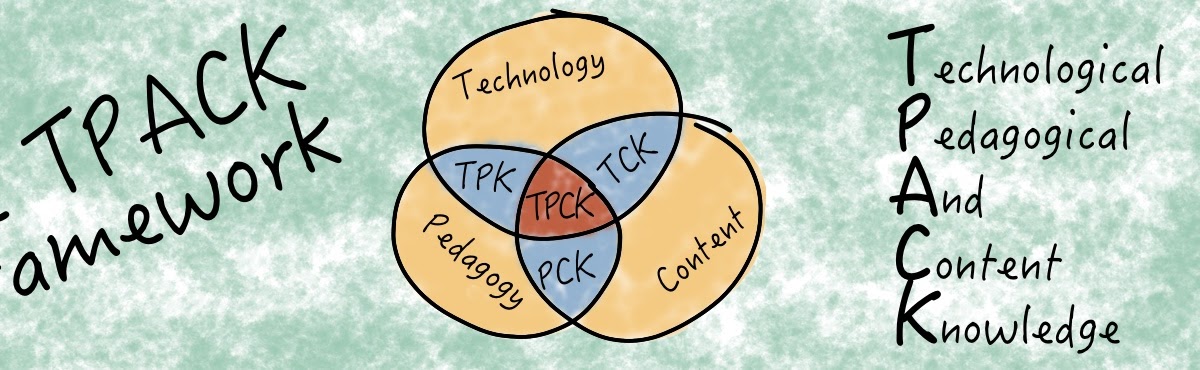 TPACK MODEL