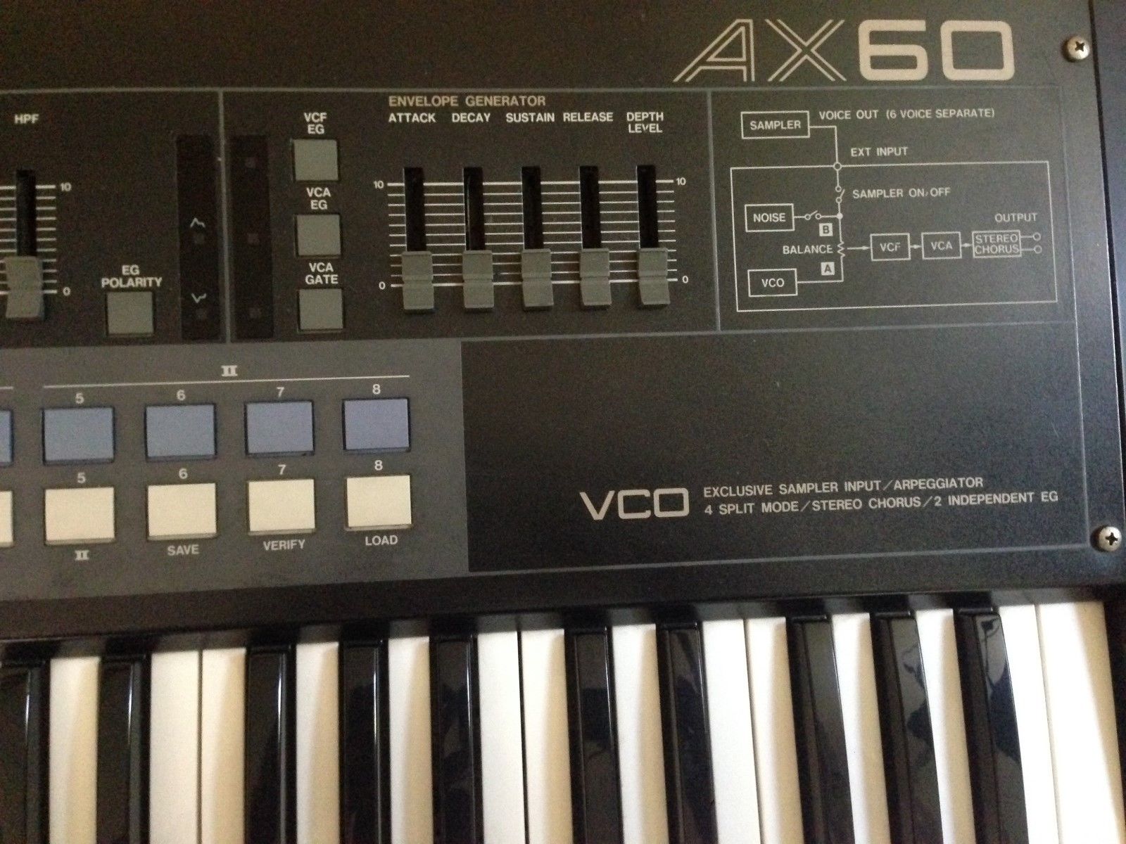 MATRIXSYNTH: AKAI Professional AX 60 Programmable Polyphonic Synthesizer SN 01220-00971