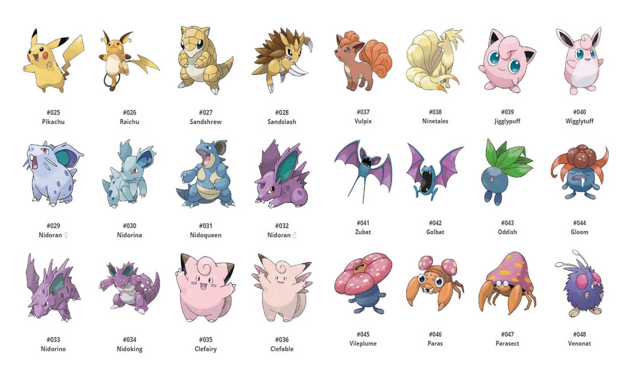 Game MOBA Pokemon Unite Mobile Bakal Rilis Bulan September - Manyasah Ilmu