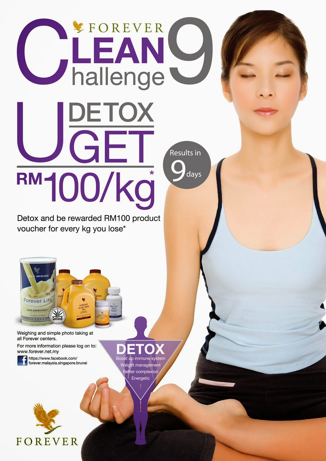 Aloe Wella: 2013 Year End - Clean 9 (Detox and Slim) Challenge& 2014 ...