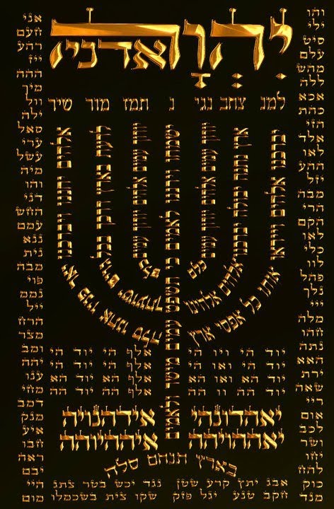 Kabbalah y Torah : TEHILIM/SALMOS 67 - Hebreo-Fonética-Español