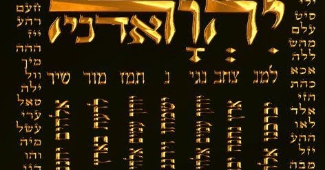 Kabbalah y Torah : TEHILIM/SALMOS 67 - Hebreo-Fonética-Español