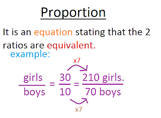 816 Math Blog (2012): Patricia B's Proportion Post