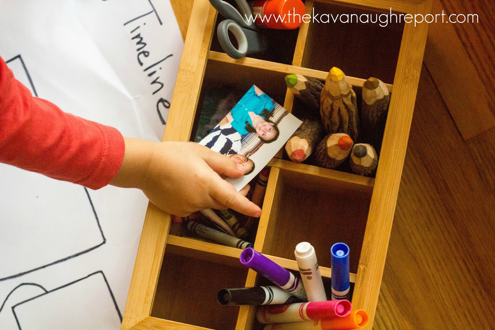 Timeline of our Family -- Intro to Montessori History