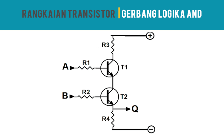 Pengertian Gerbang Logika Dasar | Syarat Menjadi Teknisi Elektro