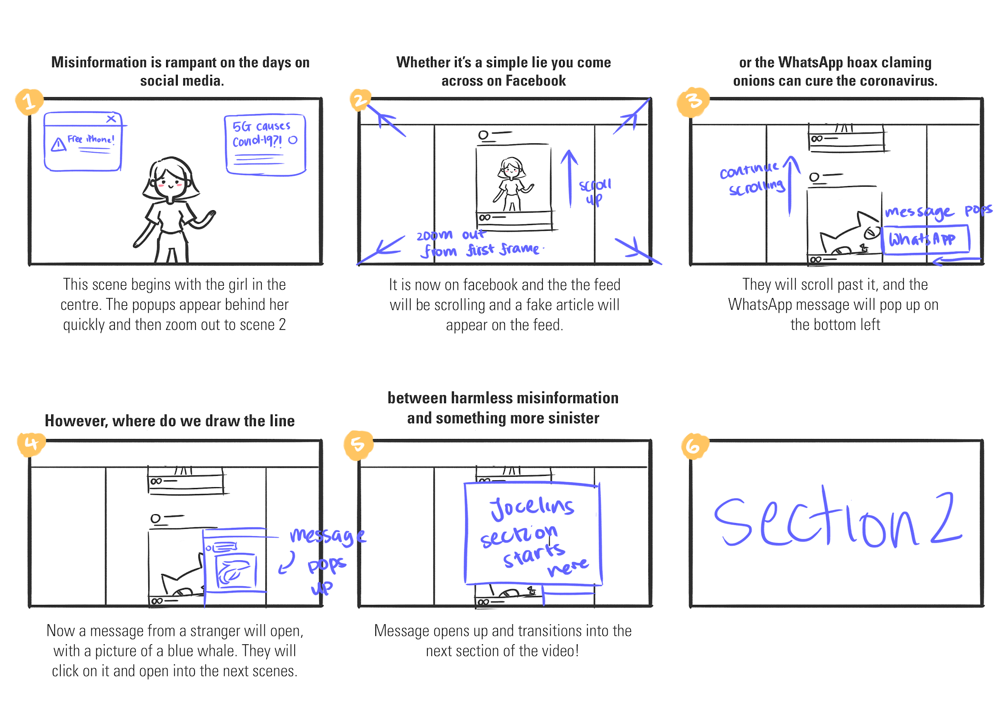 Information Design // Final Project