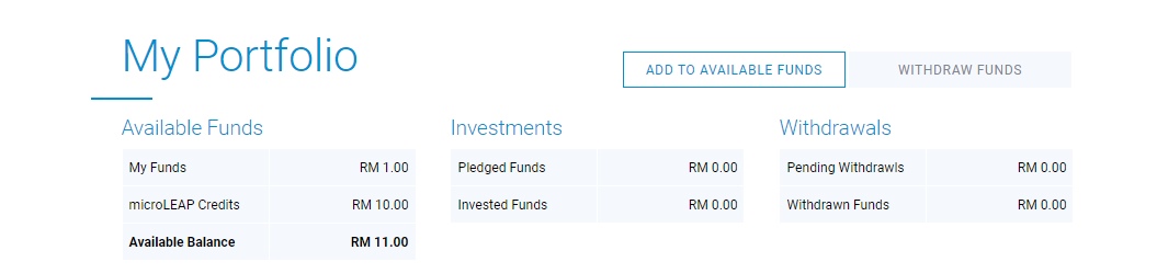 Microleap p2p Islamic financing - Referral Code : 212113