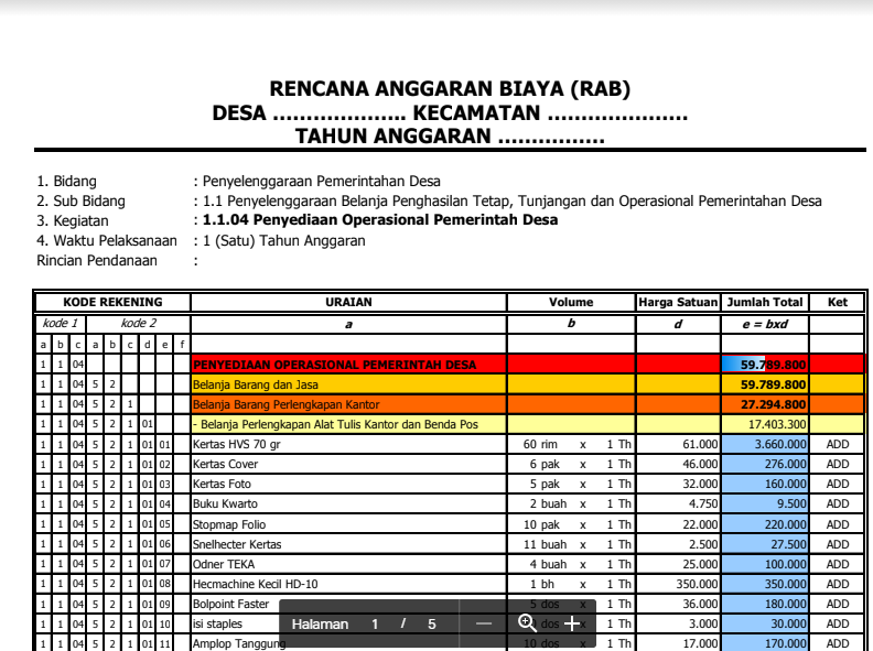Contoh RAB Operasional Pemerintah Desa [Aplikasi Excel+PDF] Tahun 2021 - Seputar Desa