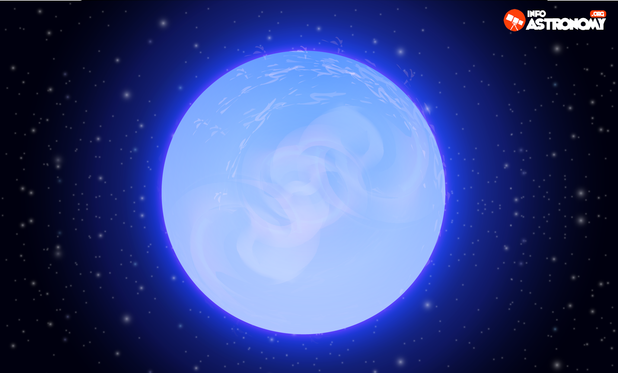 Mengenal Elnath, Bintang Terang di Dekat Antisenter Bimasakti - Info ...