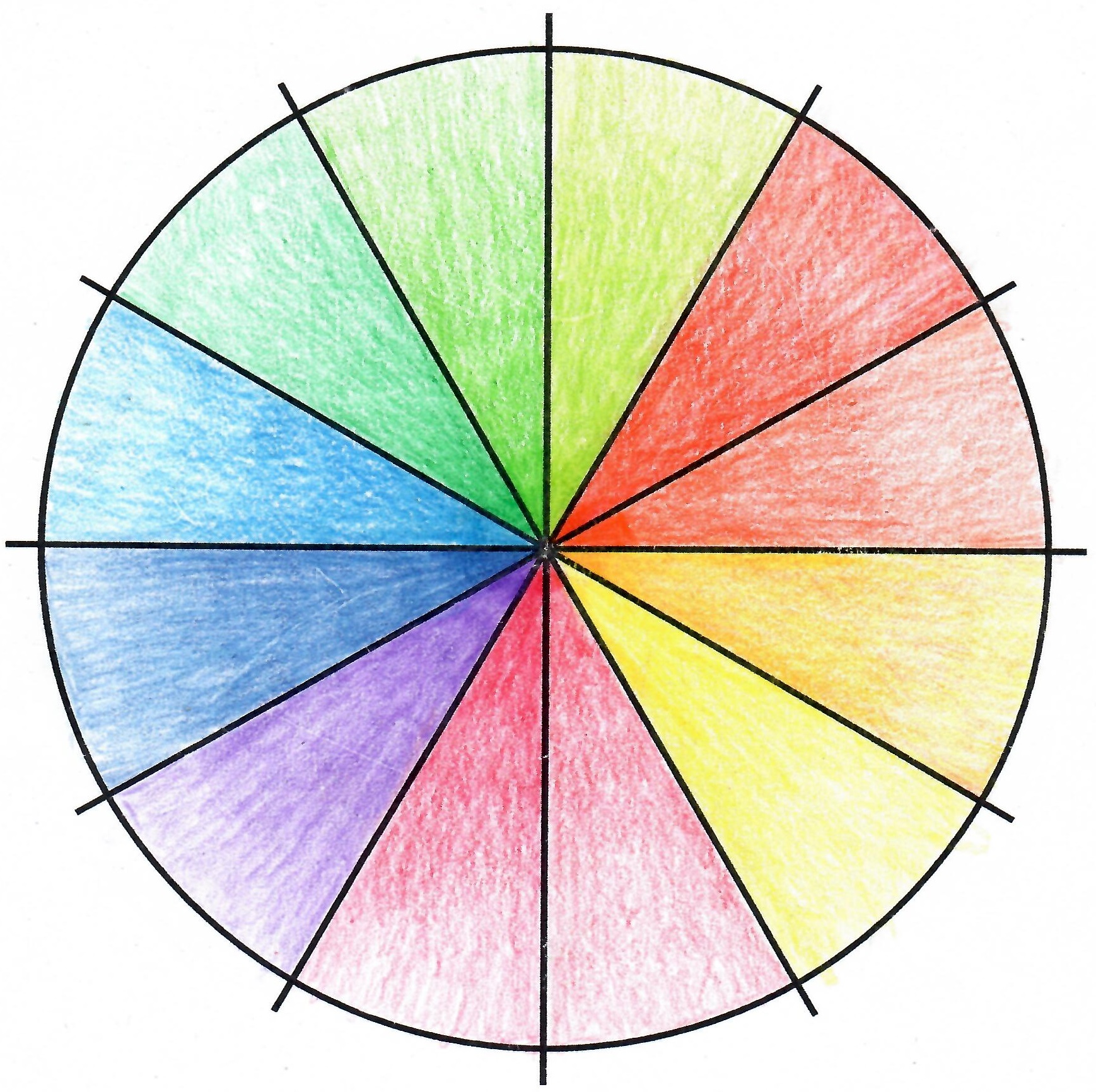 Geometry and Arts: 2020-21. P8. Colour wheel