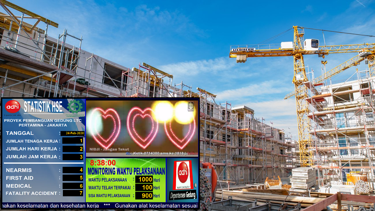 Signage Papan Proyek - Display HSE - Memanfaatkan TV Layar Lebar ~ CARA ...