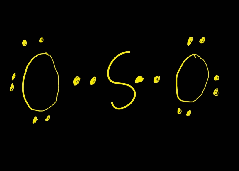 SO2 Lewis Structure ,Valence Electrons ,Formal Charge,Polar or Nonpolar