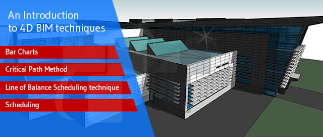 An Introduction of 4D BIM Techniques