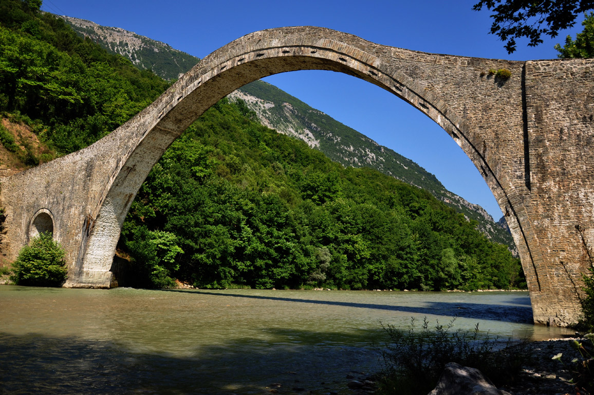 Αποχαιρετισμός στα όπλα - Ταξίδια - Περιπέτειες - myBike.gr