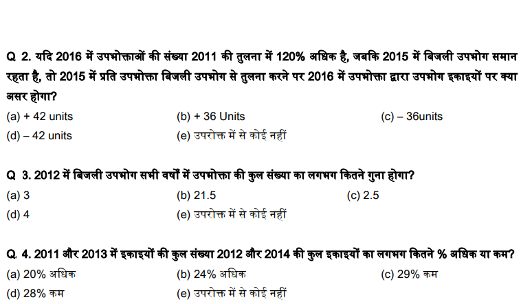 सांख्यिकी और डाटा इंटरप्रिटेशन (Statistics and Data Interpretation ...