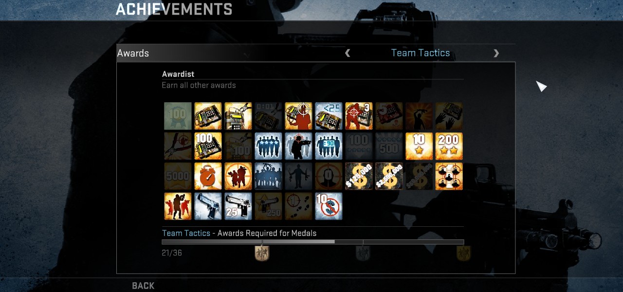 Photography and Gaming: Counter-Strike : Global Offensive Achievements ...