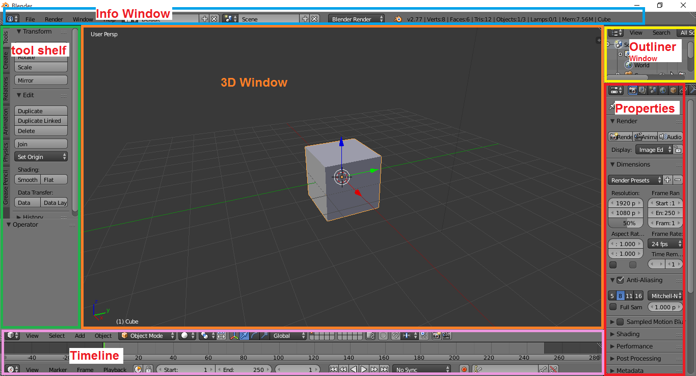 Blender 3D User Interface Blender - Jalan Info