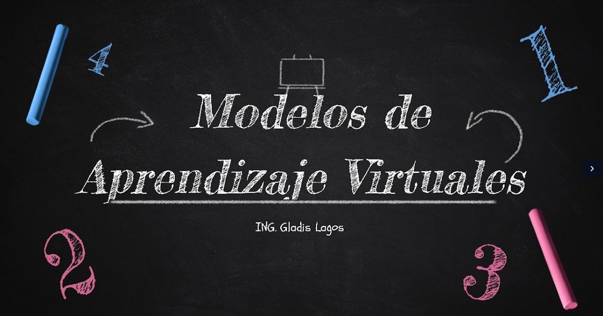 Modelos de aprendizajes virtuales (b-learning, mlearning, e-learning u ...